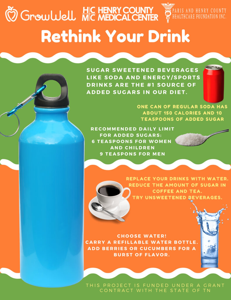 Rethink Your Drink This Summer for a Healthier You | West Tennessee ...
